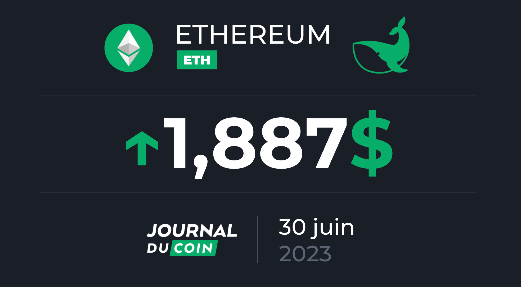 Ethereum le 30 juin - Feu vert pour le prince des cryptomonnaies ...
