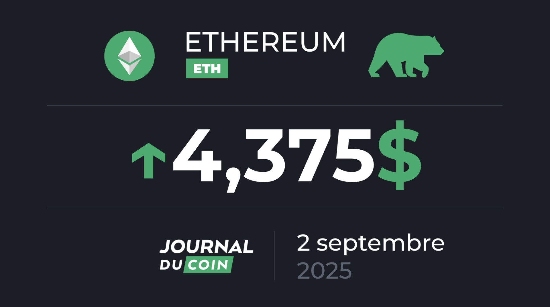 Cours Ethereum (ETH), Prix ETH/USD, ETH/EUR - Journal du Coin